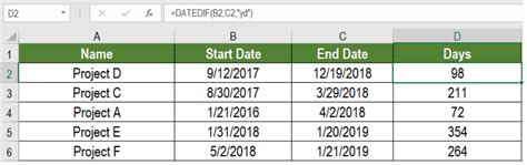 Excel Formula Get Days Between Dates Ignoring Years Exceljet My