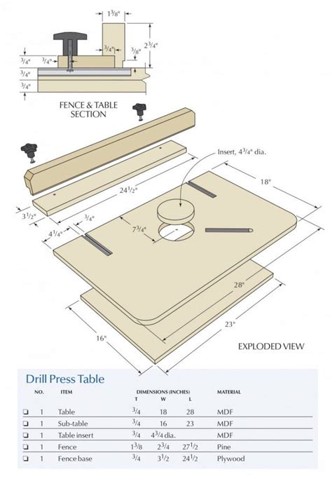 How To Build A Drill Press Table Artofit