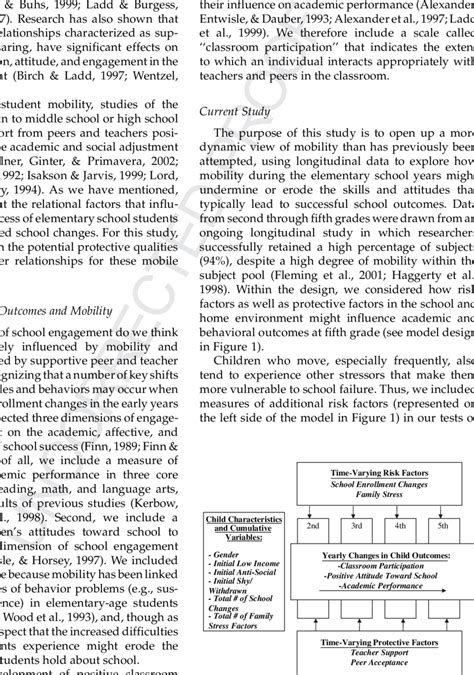 Model Of The Relationship Between Outcomes Time Varying Covariates Download Scientific