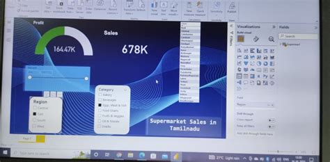 Gatta Sitaram On Linkedin Task 44 Supermarket Sales In Powerbi