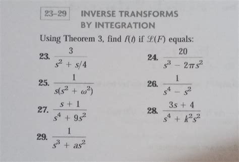 Solved Inverse Transforms By Integration Using Theorem 3