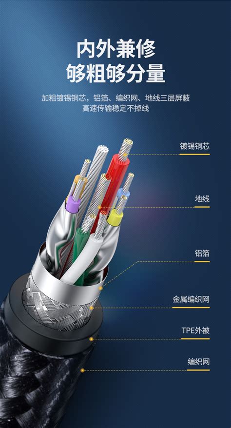绿联 Usb3 0数据线双头公对公转usb接口线两头二头移动硬盘电脑散 阿里巴巴