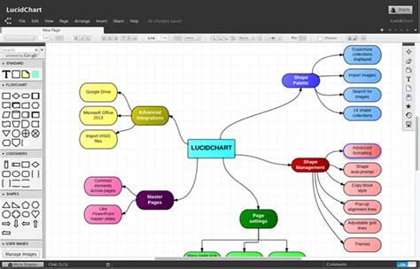 Control Flow Diagram Lucidchart Flowchart Software