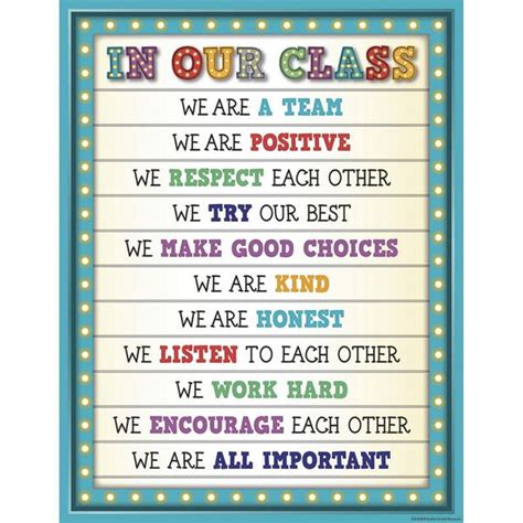 Teacher Created Resources Marquee In Our Class Chart Tcr7528 Supplyme