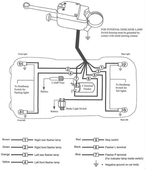 Unravel The Mystery Of Turn Signal Switch Wiring