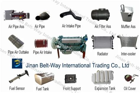 Truck Filter Parts Spare Parts For Shacman Sinotruk Howo Foton Faw