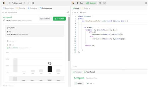 kalsar ali on linkedin 75dayscodechalleng leetcode algorithm datastructures codingjourney…