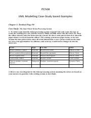 UML Case Study Examples Pdf ITC UML Modelling Case Study Based Examples Chapter Textbook