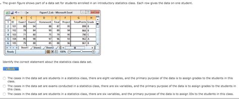 Solved The Given Figure Shows Part Of A Data Set For Chegg