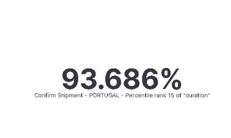 Edit Custom Labels On Kibana Visualizations Kibana Discuss The