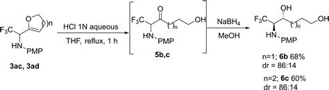 Functionalized α‐fluorinated Amines From Imines And Enol Ethers Kyrko