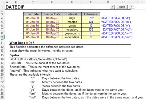 Become An Excel Power User In Depth Excel Training
