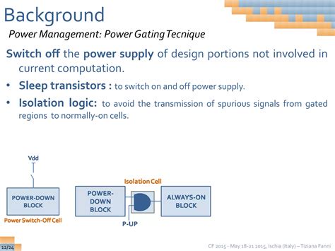 Automated Power Gating Methodology For Dataflow Based Reconfigurable