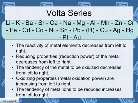 Redox Reaction And Electrochemical Cell Reaksi Redoks Dan Sel Elektrokimia PPT