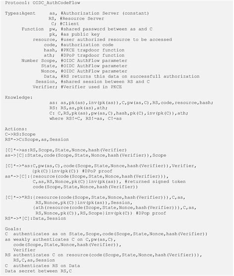 Openid Connect Authorization Code Flow Implementing Proof Key For Code