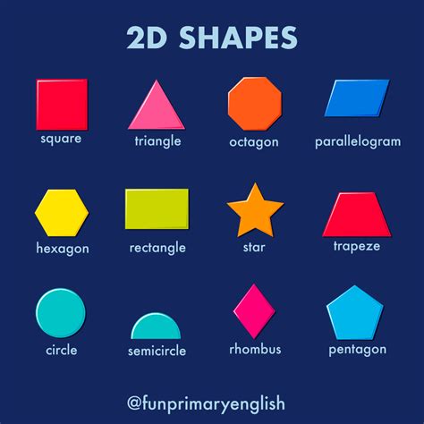 What Is A 2d Shape Definition Examples Properties Twinkl 49 Off