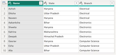 Table Combine Function In Power Query