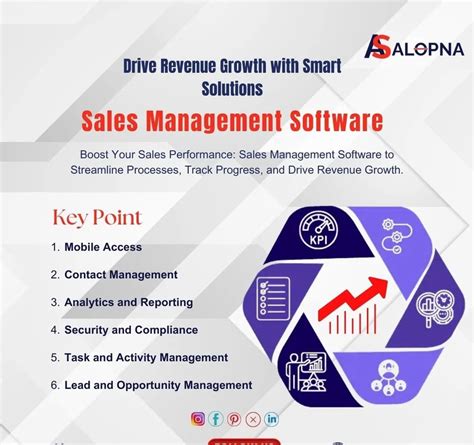 Sales Management Software Free Demo Available At ₹ 70000 Piece In Jaipur