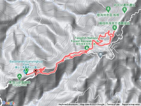 藤枝山 東藤枝山 健行筆記
