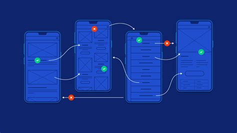 Ux Vs Ui ما هو الفرق بين واجهة المستخدم وتجربة المستخدم باندافاي