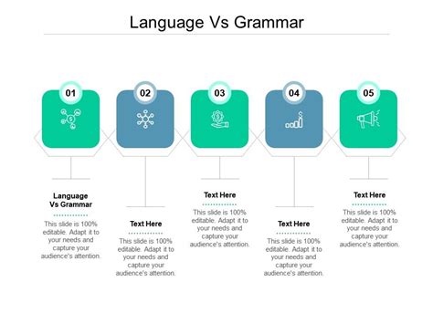 Language Vs Grammar Ppt Powerpoint Presentation Inspiration Background
