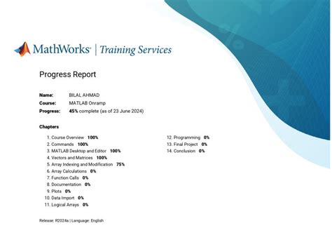 Bilal Ahmad On Linkedin Matlab Professionaldevelopment Dataanalysis