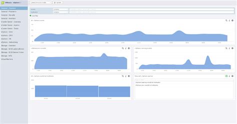 Hostile Coding Vmware Vcenter Log Insight Series Part1 Introduction