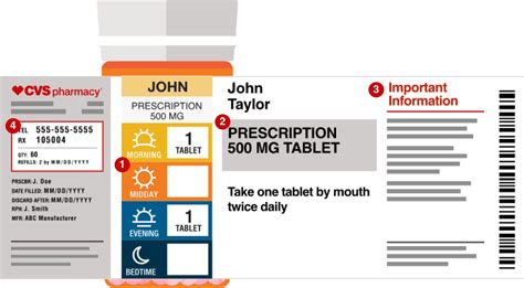 How To Read A Prescription Bottle Label Prescription Number Cvs
