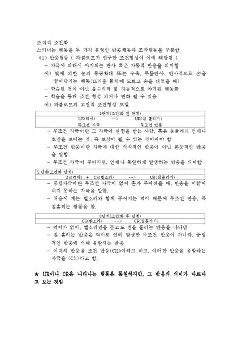 인간심리의이해 Skinner의 조작적 조건형성 이론 사회과학