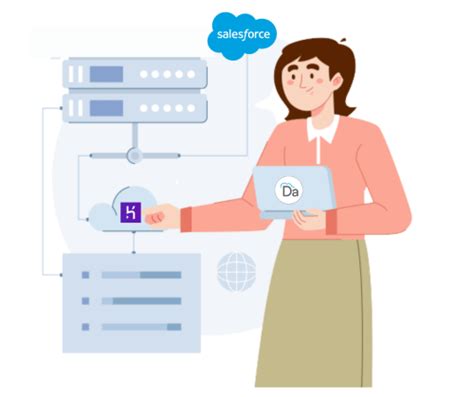 archiving salesforce data using heroku cloud dataarchiva
