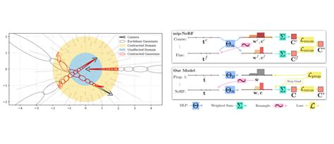 Home Nerf Course Github Io