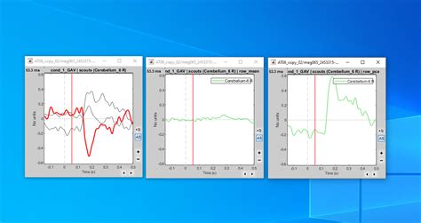 Averaging The Three Unconstrained Source Directions For Every Scout