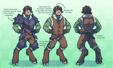 Best 12 I Will Avatar Vrchat Model Vrc Character Nsfwfurry Vr Chat Outfits3d Avatar Model