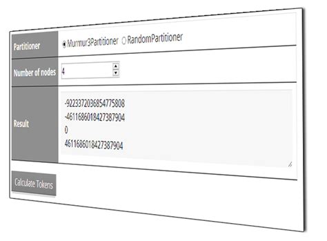 Cassandra Token Calculator Geroba Data Technologies