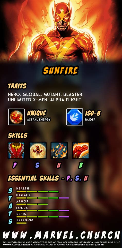 Sunfire Marvel Church