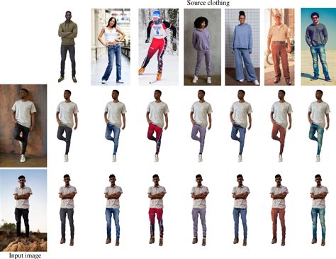 Figure 2 From Structured 3d Features For Reconstructing Relightable And Animatable Avatars