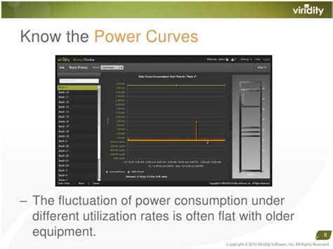 Planning A Tech Refresh With The Right Information