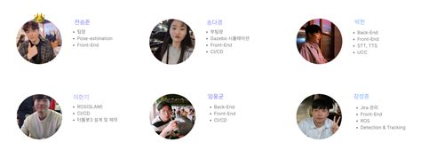 Github Iot Gganbugganbu 복잡한 건강검진 절차를 자율주행 기반의 로봇이 수검자가 건강검진을 완료할 수 있도록 11 안내를 진행하는 Iot 프로젝트입니다