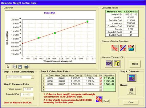 Colloid Metrix NANO Flex 180 DLS Nanoparticle Sizing