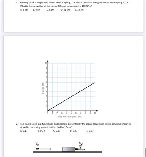 Solved 14 The Force As A Function Of Displacement Of A