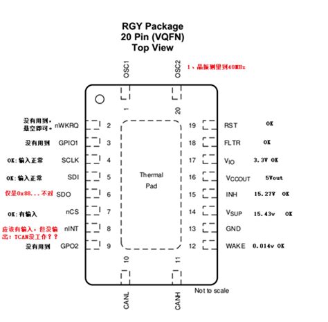 TCAN4550 为什么TCAN4550的SPI SDO没有响应数据 接口论坛 接口 E2E 设计支持