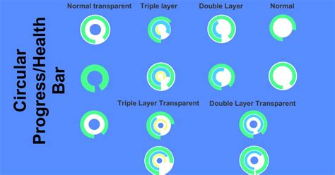 Circular Progress Bar 2d Gui Unity Asset Store