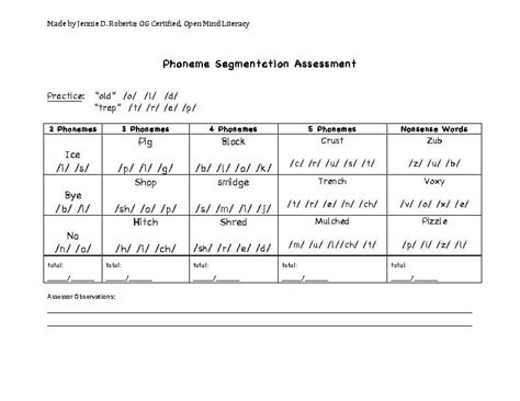Phoneme Segmentation Assessment By Carolina Orton Gillingham Tpt