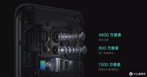 手机小白你也能懂手机的潜望式镜头手机什么值得买