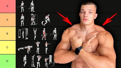 УПРАЖНЕНИЯ НА ТРАПЕЦИИ ОТ ХУДШИХ К ЛУЧШИМ РЕЙТИНГ ЭФФЕКТИВНОСТИ Youtube