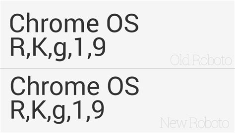 Chrome Os Is Finally Going To Get The Roboto Font Treatment