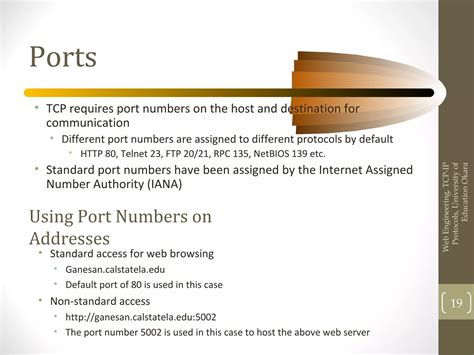 Overview Of Tcp Ip Ppt