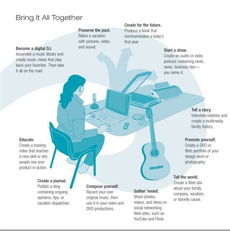 Single User OS Provides The Facilities To Be Used On One Computer By Only One User In Other