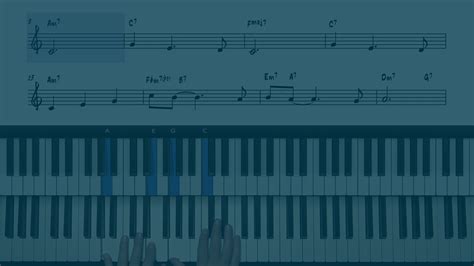 How To Read Lead Sheets For Beginners Online Jazz Piano Course