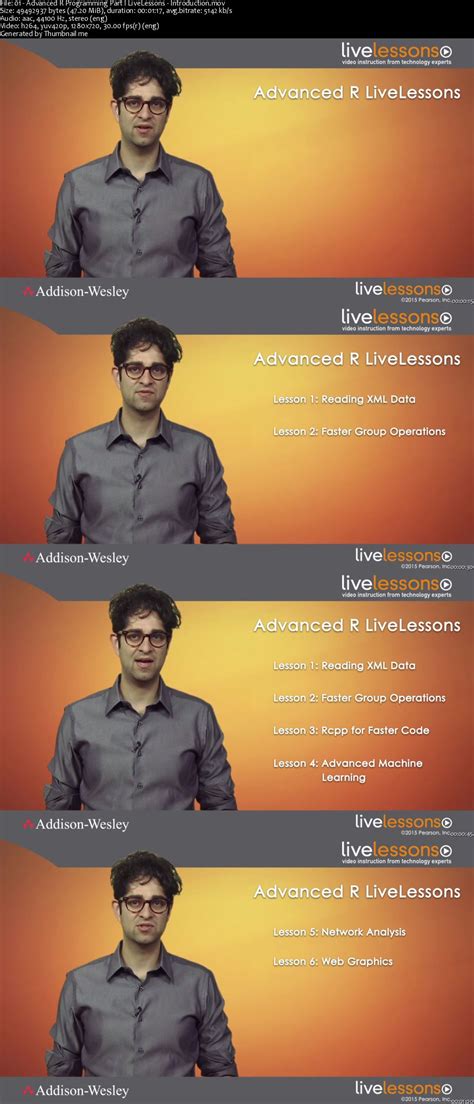 Livelessons Advanced R Programming Softarchive